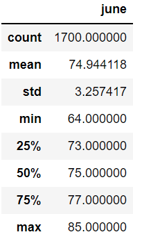 GitHub - VSanto/surfs_up: Module_9