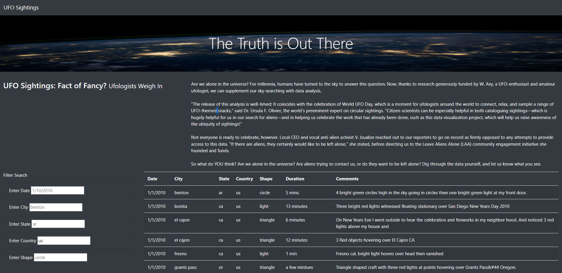 GitHub - VSanto/UFOs: Module 11