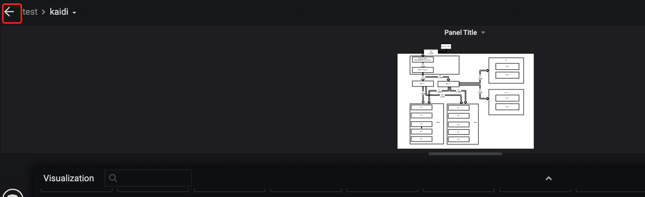 Flowcharting Panel Can Not Save · Issue 253 · Algentygrafana Flowcharting · Github