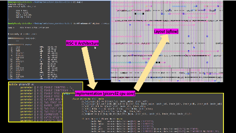 GitHub - dishak14/pes_pd