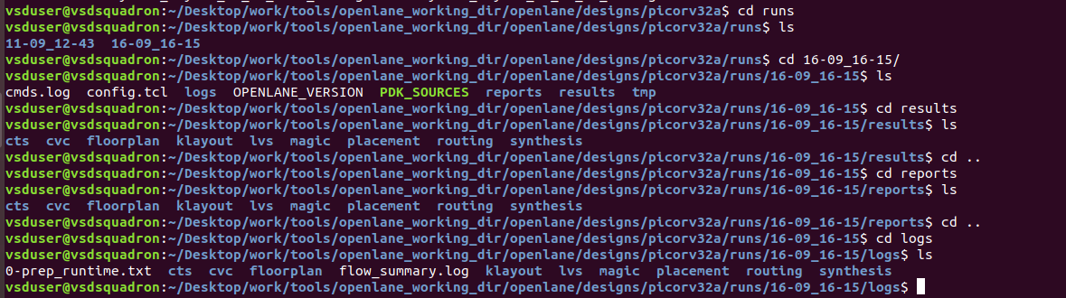 GitHub - dishak14/pes_pd