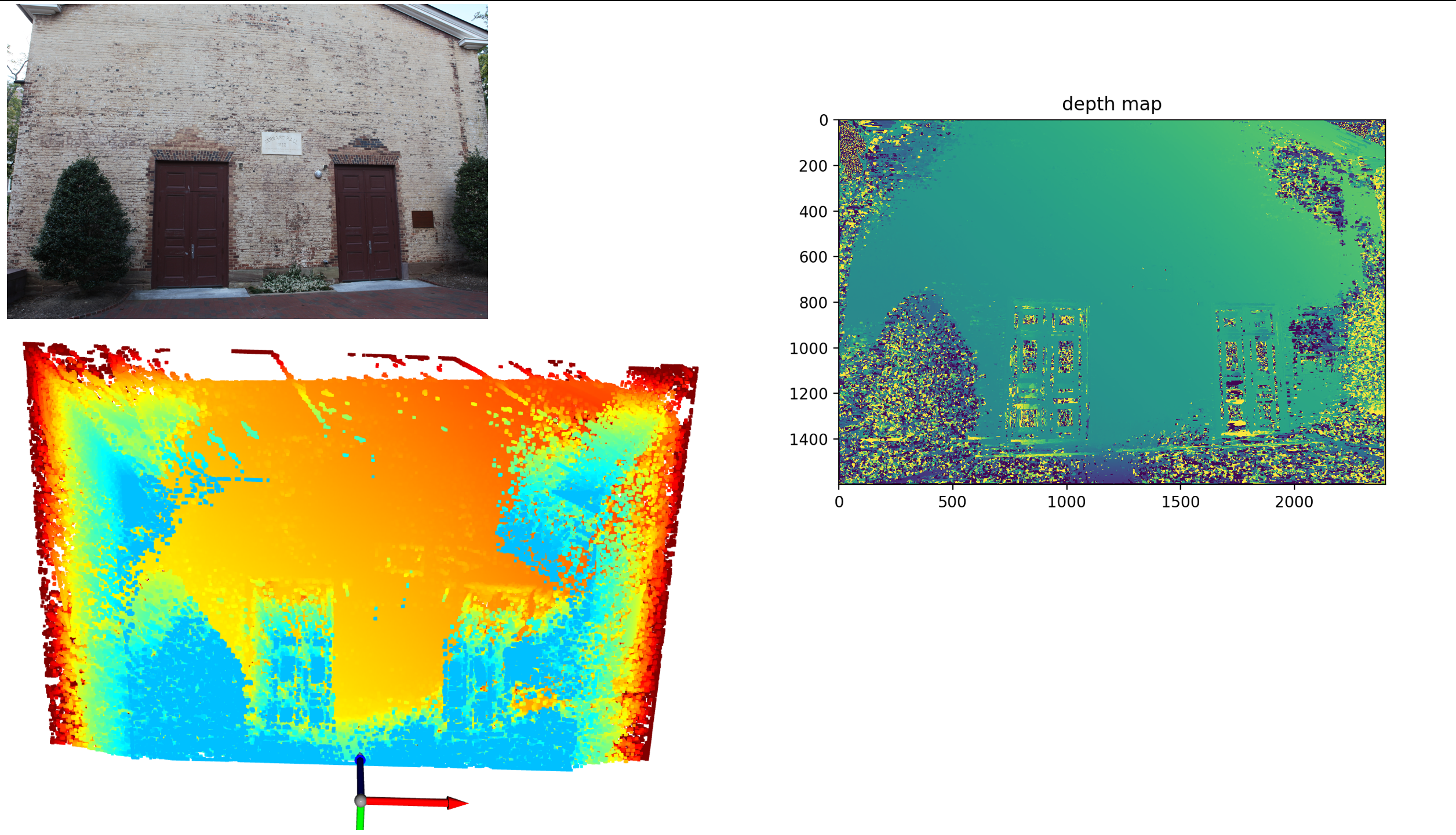 Dense reconstruction depth images look noisy · Issue #914 · colmap/colmap · GitHub