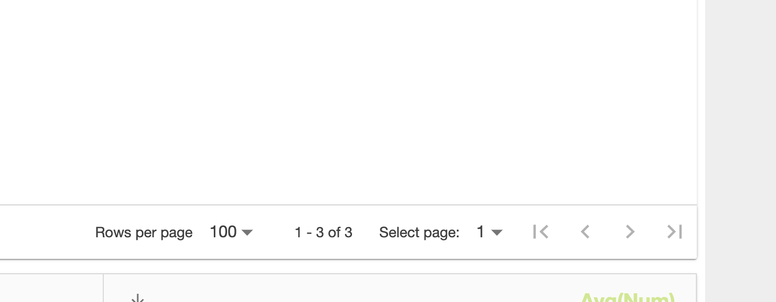 Styling of the pagination actions component is different in nebula and ...