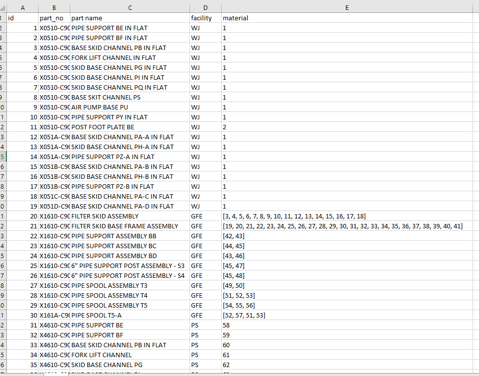 GitHub - kennethlll/BV-data-entry-automation