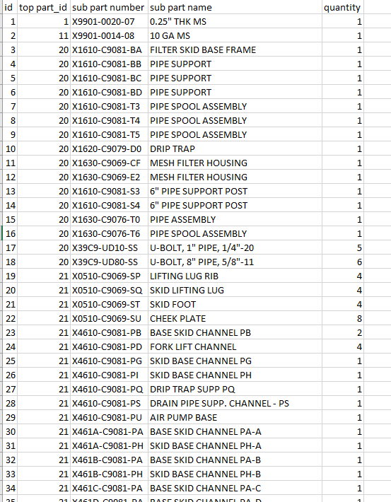 GitHub - kennethlll/BV-data-entry-automation