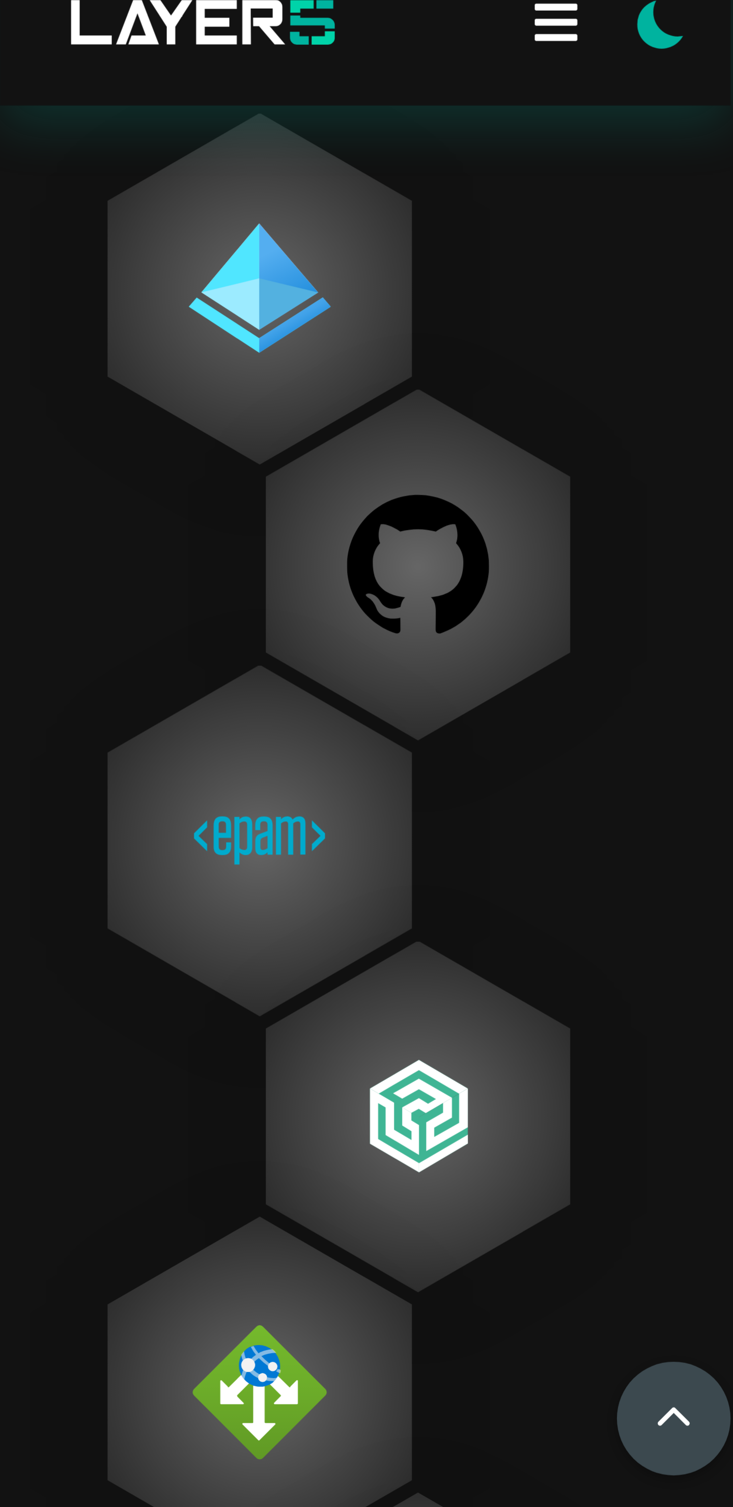 Display integration containers adjacent to each other in a row for better mobile view · Issue ...