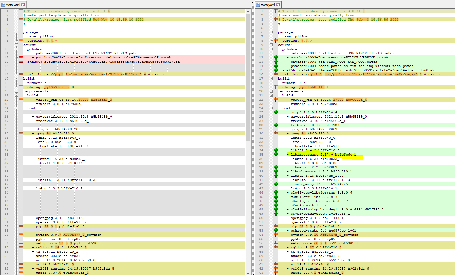 Libimagequant Included In Conda forge Package Issue 6019 Python 