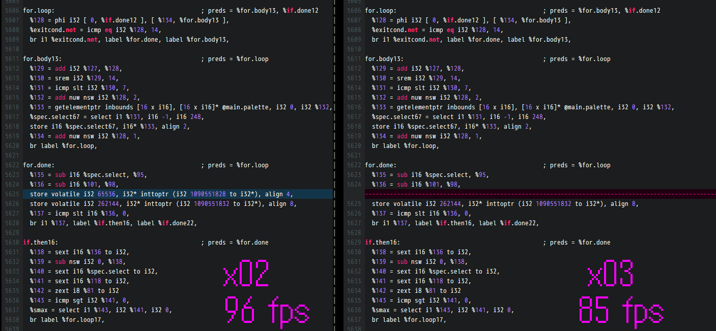 Why Does Adding Port Operations Improve Performance · Issue 1955 · Tinygo Orgtinygo · Github