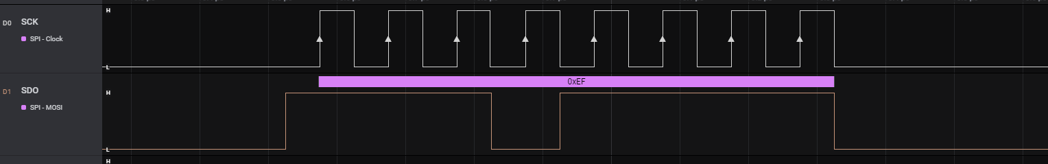 Esp32 Spi Not Working As Expected · Issue 2036 · Tinygo Orgtinygo · Github