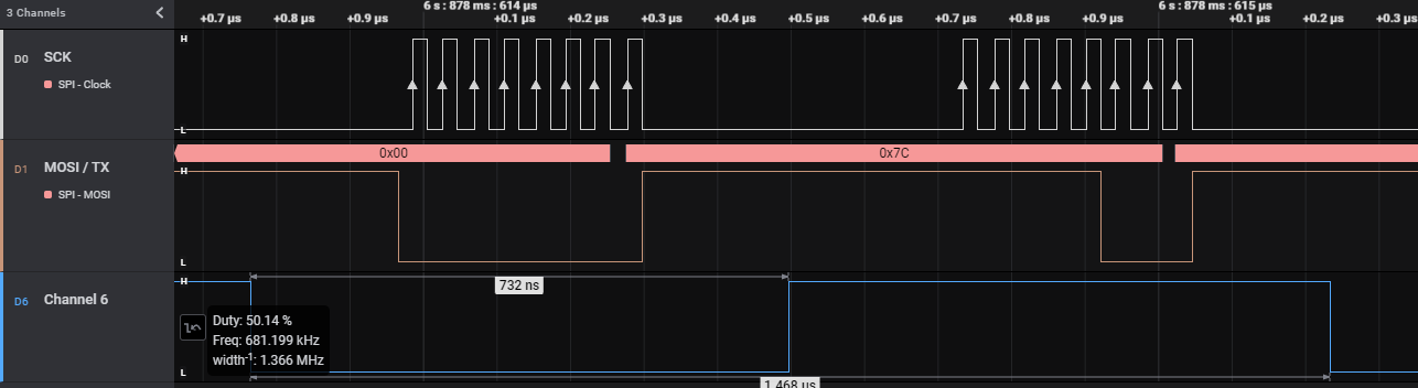 Spi Tx In Atsamd51 Is Slowing Down In Tinygo 0 21 · Issue 2696 · Tinygo Org Tinygo · Github