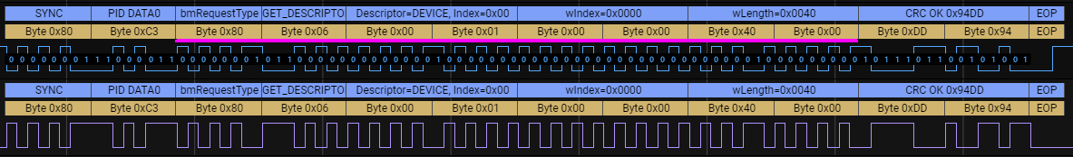USB Enumeration fails when trying to use crypto/rand with samd51 · Issue #3004 · tinygo-org ...
