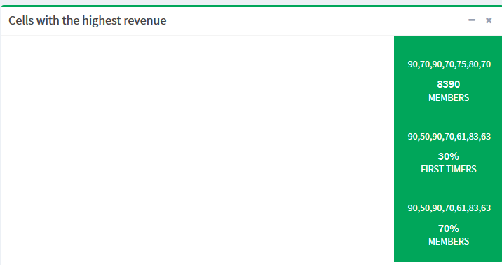 Jvector Not Displaying online · Issue #1590 · ColorlibHQ/AdminLTE · GitHub