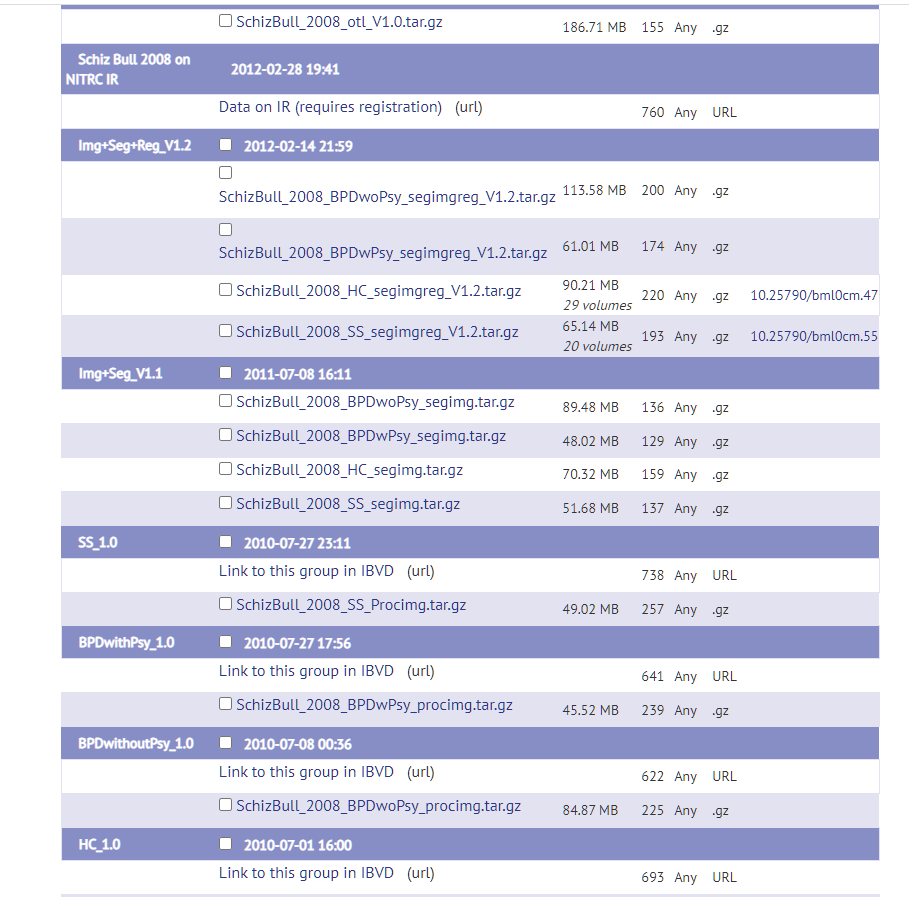 Which file in SMB dataset should I download? · Issue #2 · YutingHe-list/GVSL · GitHub