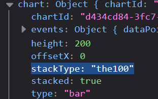 StackType The100 is not working · Issue #14 · apexcharts/Blazor ...