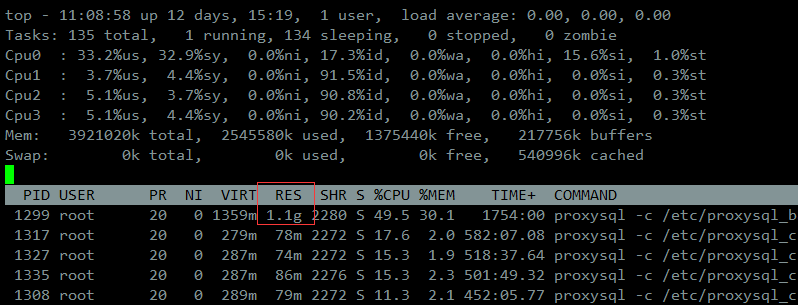 how to troubleshot memory leak · Issue #1099 · sysown/proxysql · GitHub