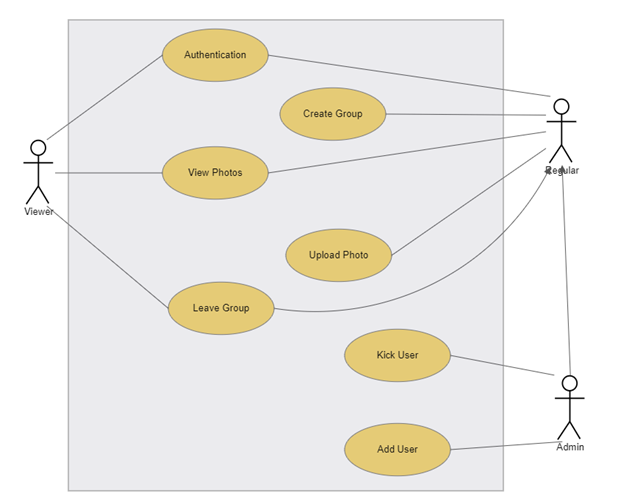 GitHub - Matanel1995/Grandma_Project