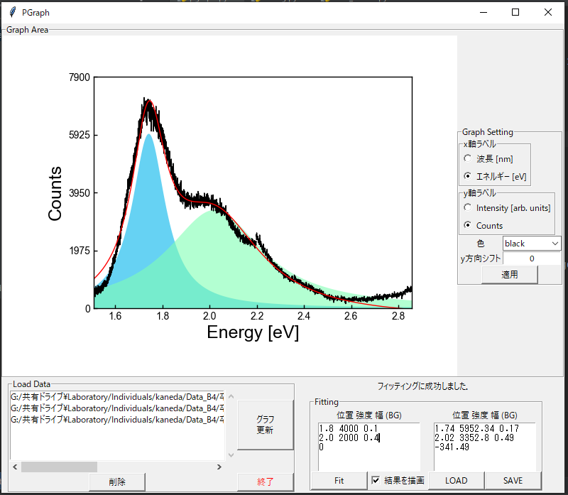 GitHub - PlusF/PGraph: python graph software for Rayleigh spectra