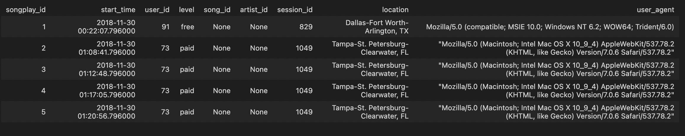 GitHub - ThiagoPositeli/project-udacity