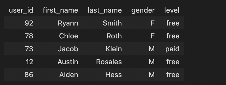GitHub - ThiagoPositeli/project-udacity