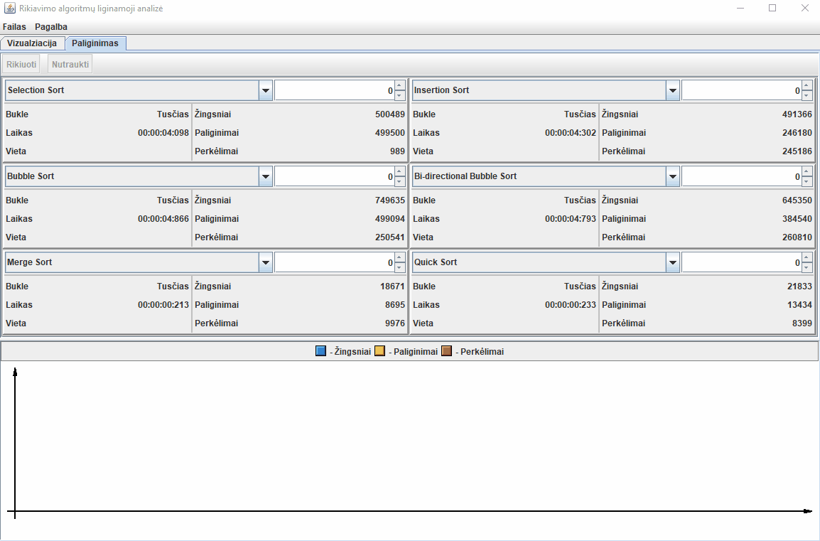 GitHub - hmurij/Graduation-work: My graduation work (Lithuanian ...