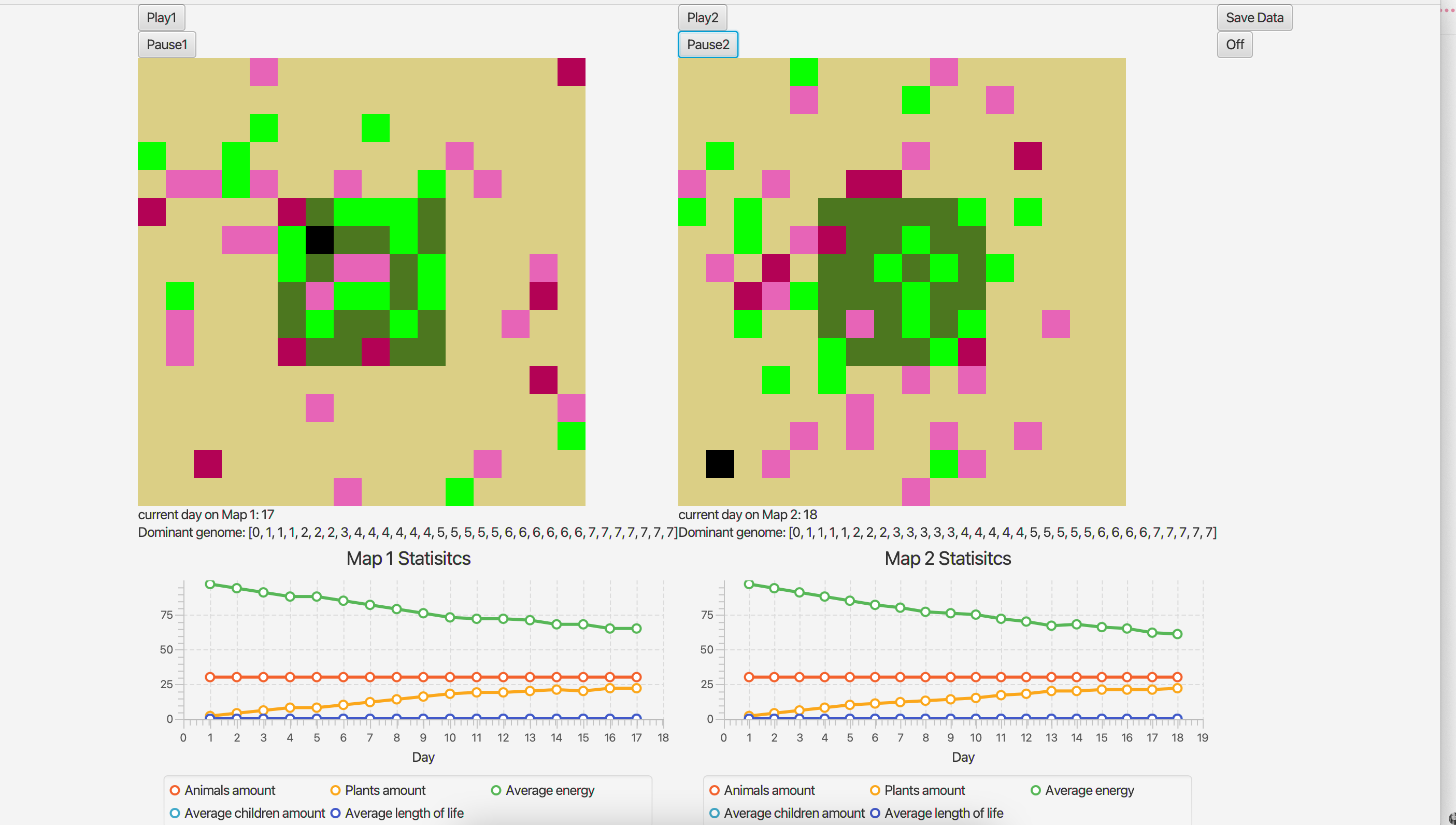 GitHub - kBlazewicz/EvolutionSimulator