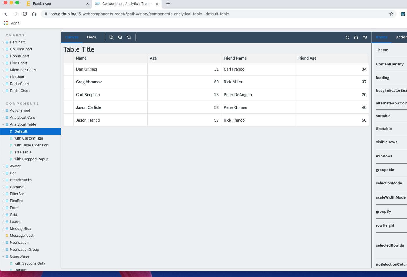 Analytical Table Component Documentation Not Working Online · Issue 321 · Sap Ui5