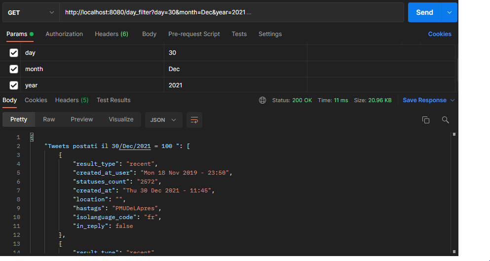 GitHub - luigiciuf/Tweet_Analyzer