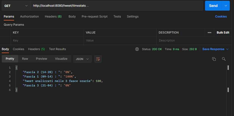 GitHub - luigiciuf/Tweet_Analyzer