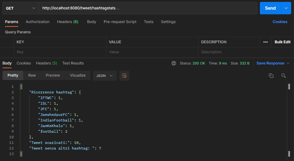 GitHub - luigiciuf/Tweet_Analyzer