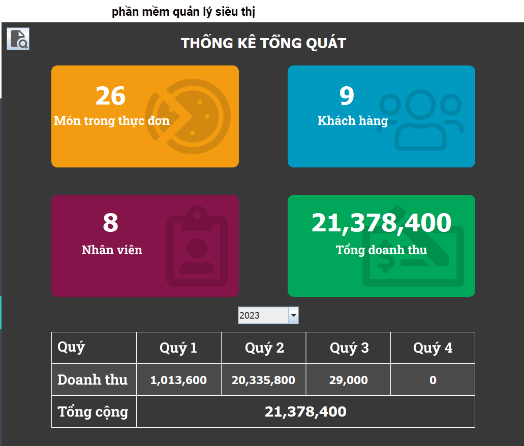 GitHub - Money1802/QuanLySieuThi