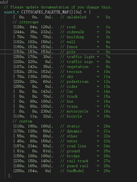 Custom Semantic Tags Dont Seem To Work · Issue 6906 · Carla Simulatorcarla · Github