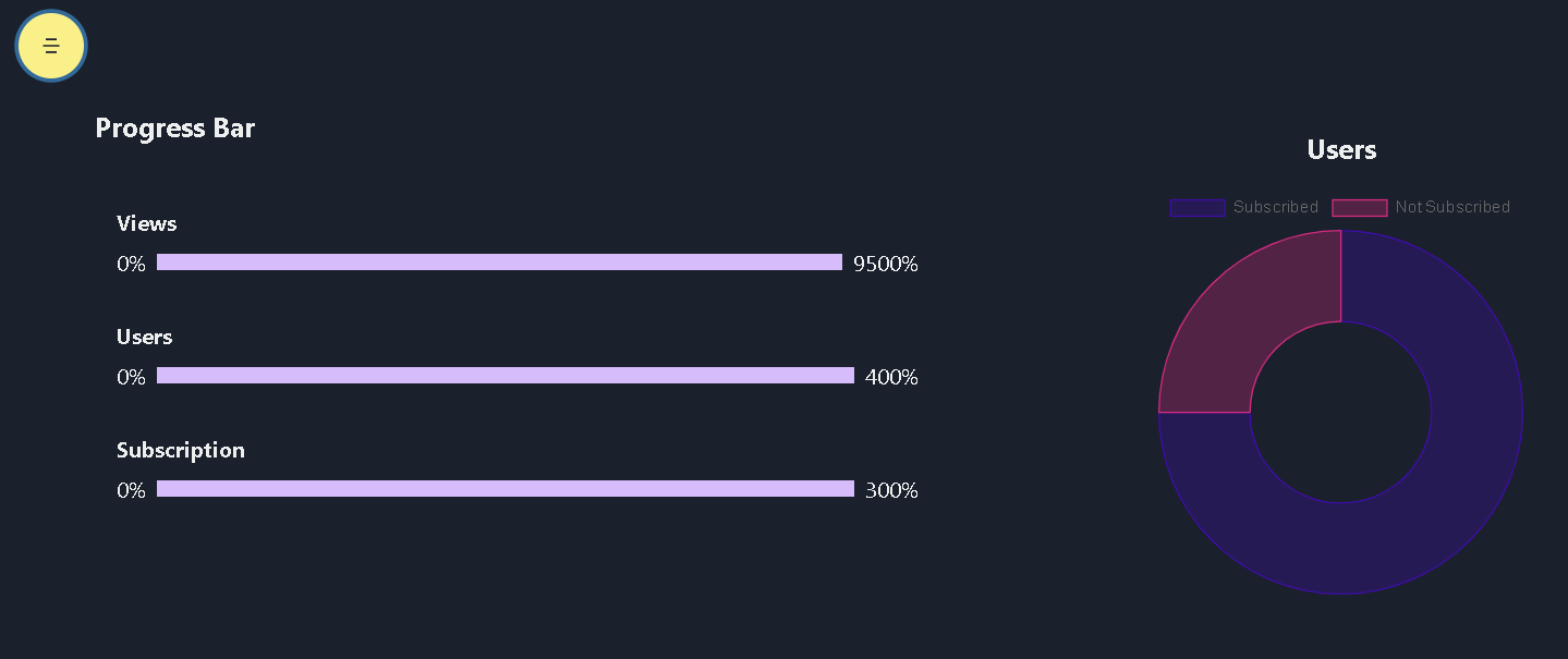 GitHub - prakhar00007/BrightBytes