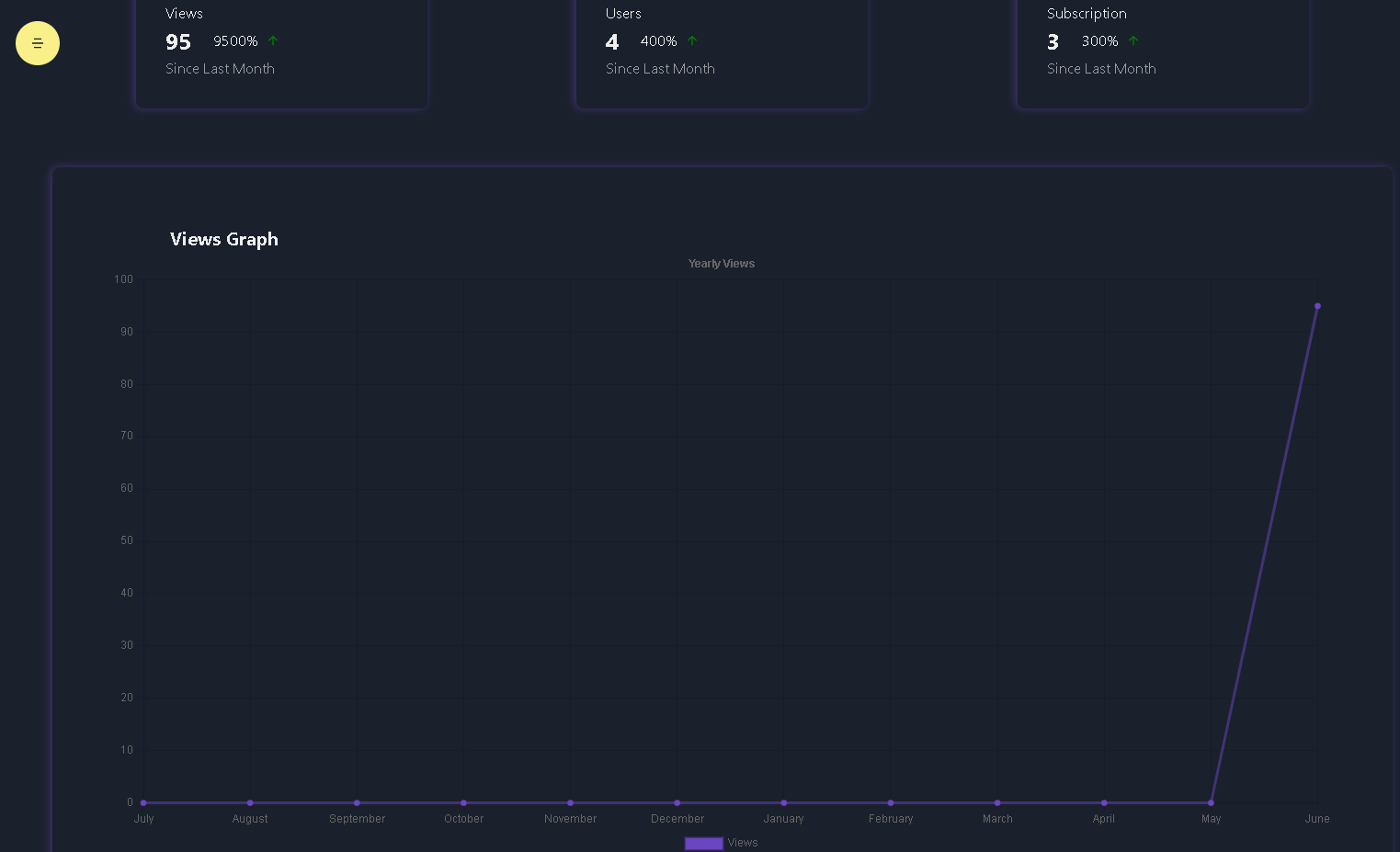 GitHub - prakhar00007/BrightBytes