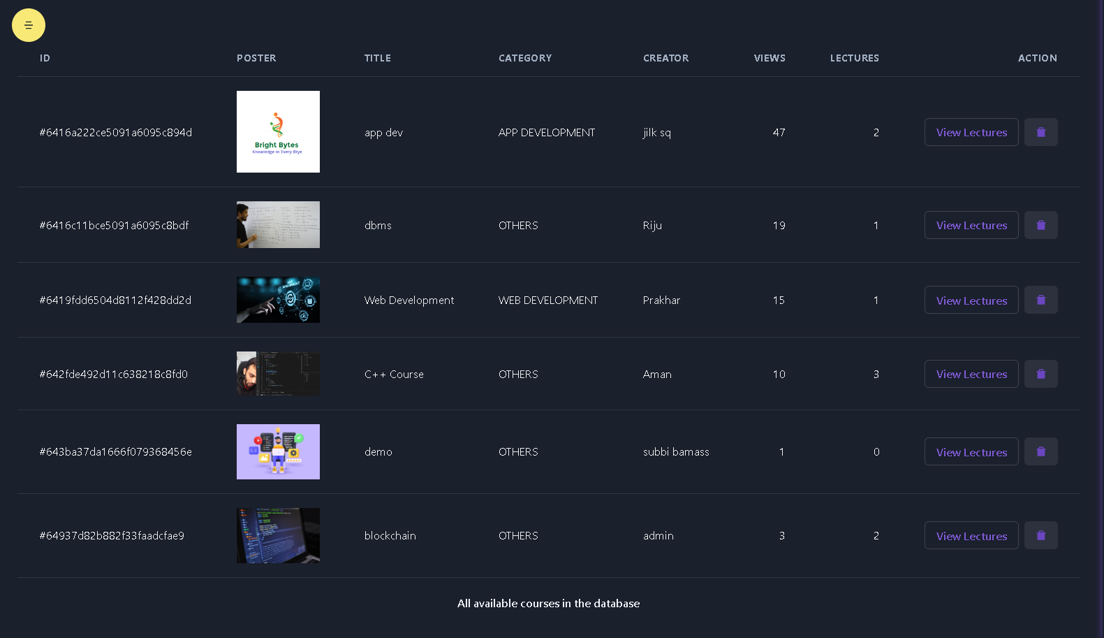 GitHub - prakhar00007/BrightBytes