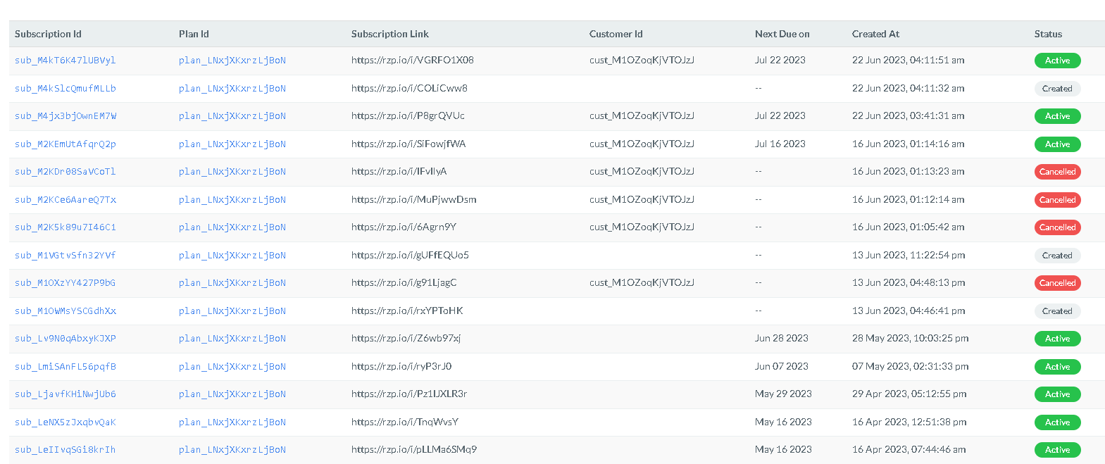 GitHub - prakhar00007/BrightBytes