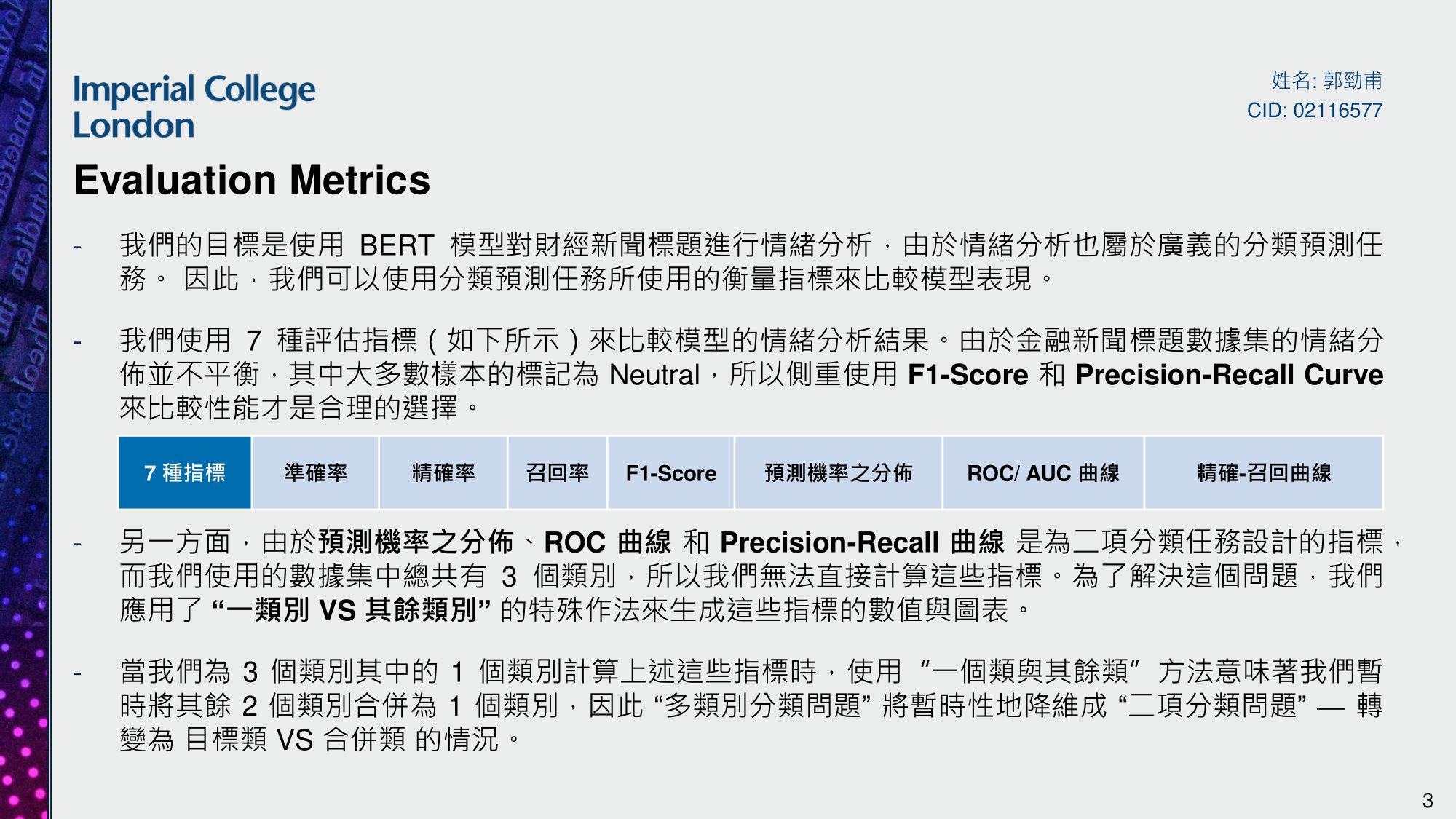 GitHub - KevinKuo41/Sentiment_Analysis_On_Financial_News_Headlines_With ...
