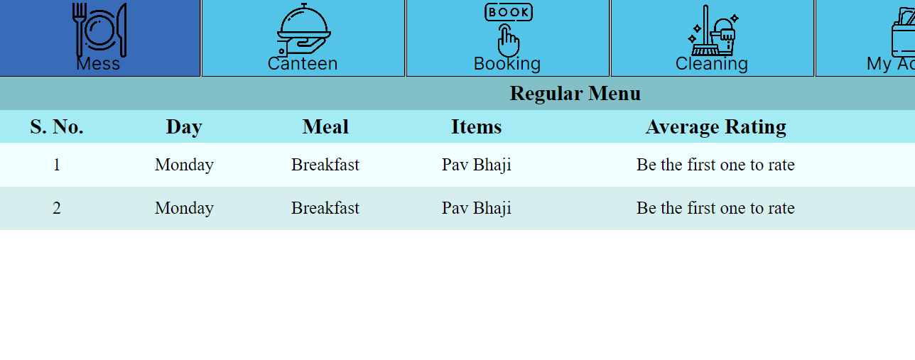 No check on duplicate mess menu · Issue #11 · divc13/Unified-Portal-For-Hall-Automation · GitHub