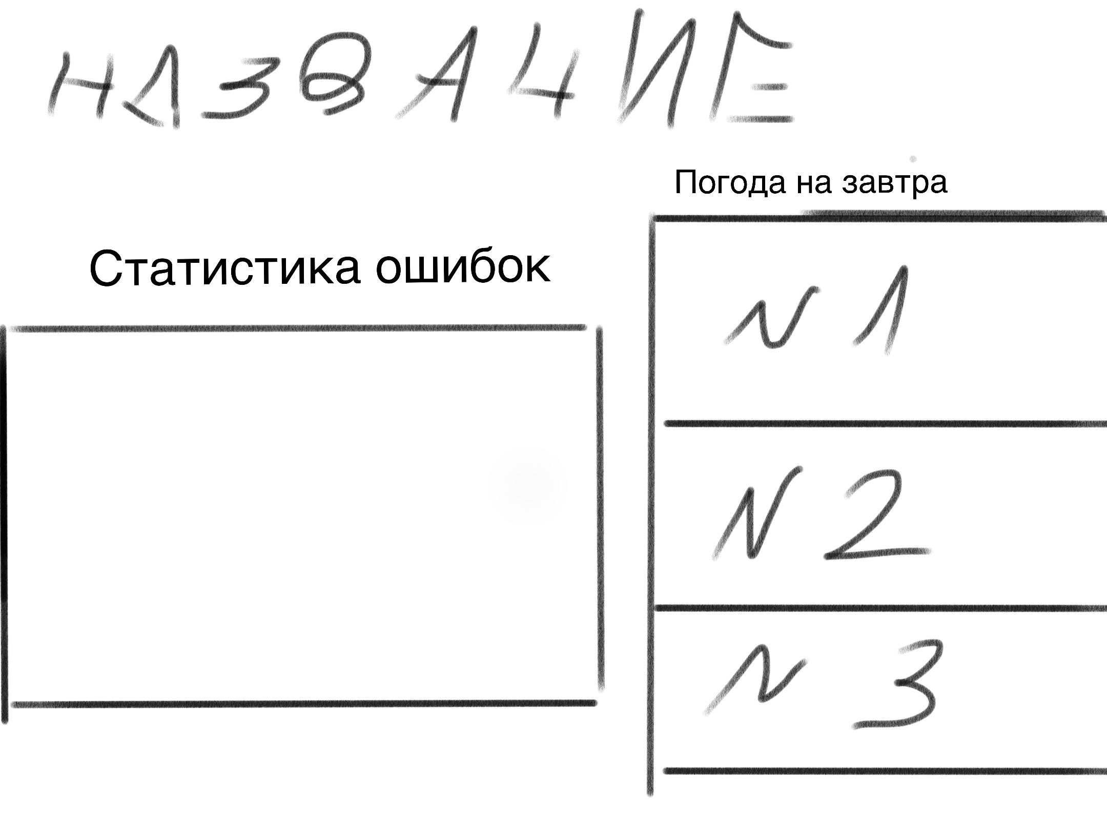 GitHub - bolotovmark/webApp