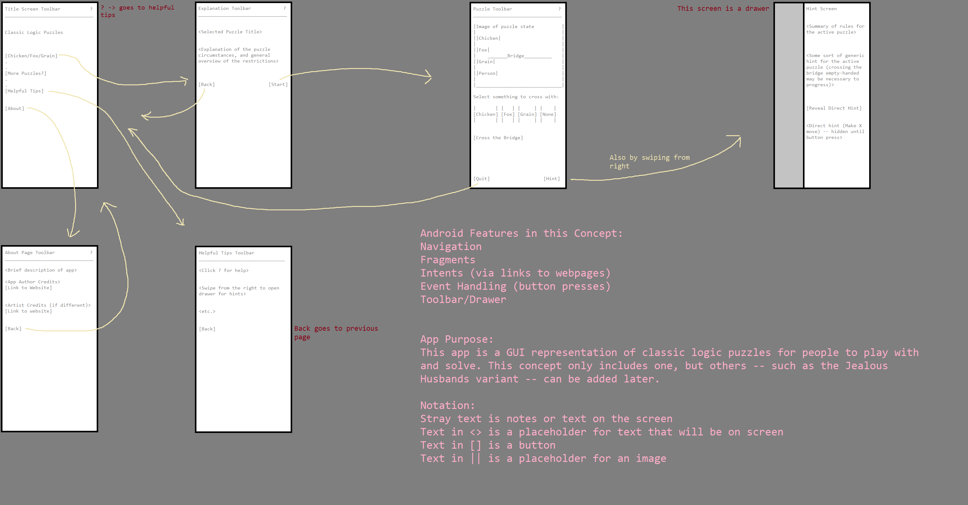 GitHub - Preston-Haman/Classic-Logic-Puzzles: A class assignment to ...