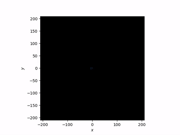 GitHub - woodhjo/diffusion-limited-aggregation