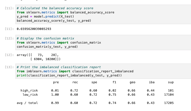 GitHub - gabrielbarletta/credit_risk_analysis