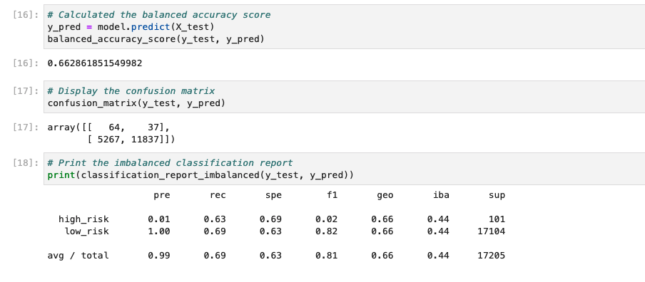 GitHub - gabrielbarletta/credit_risk_analysis