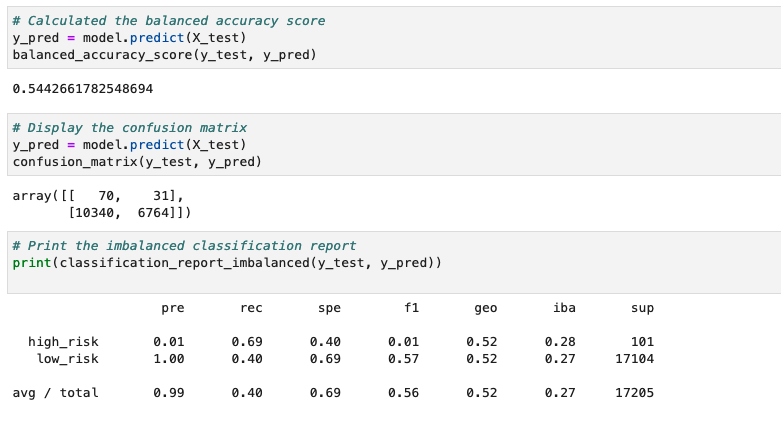 GitHub - gabrielbarletta/credit_risk_analysis
