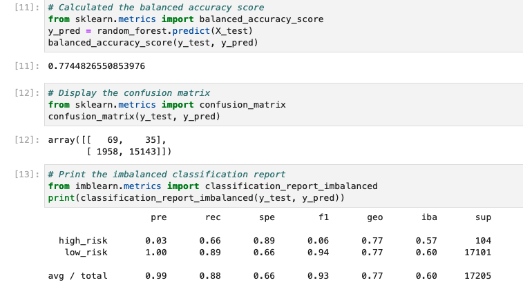 GitHub - gabrielbarletta/credit_risk_analysis
