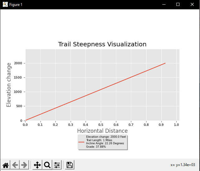 GitHub - jpweber234/GeospatialElevationVisualizer