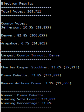 GitHub - connormcole/Election_Analysis: Election Analysis