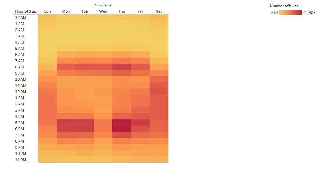 GitHub - connormcole/bikesharing
