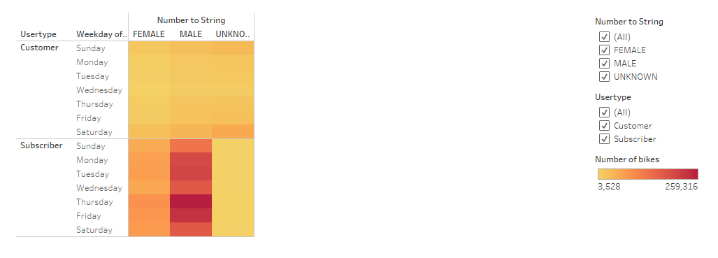 GitHub - connormcole/bikesharing