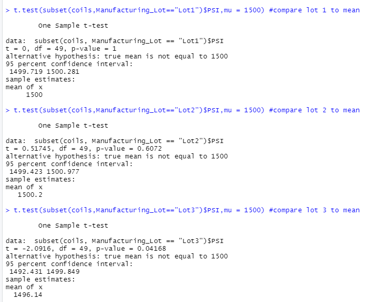 GitHub - connormcole/MechaCar_Statistical_Analysis