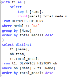 GitHub - vm8181/olympic-games-case-studies
